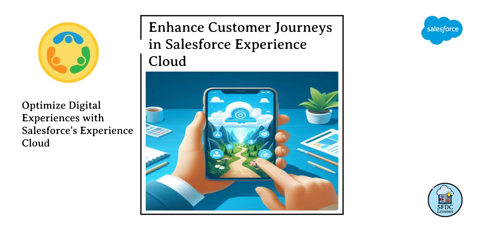 Enhance Customer Journeys in Salesforce Experience Cloud